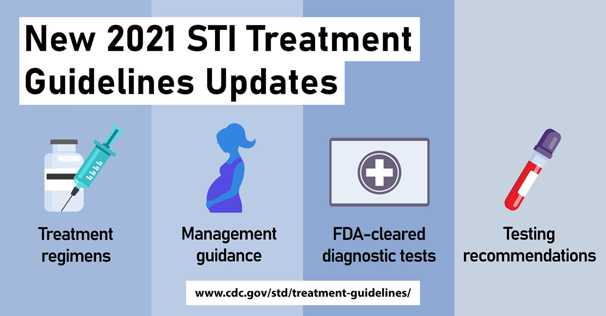 Division of STD Prevention at CDC Releases Updated STI Treatment ...